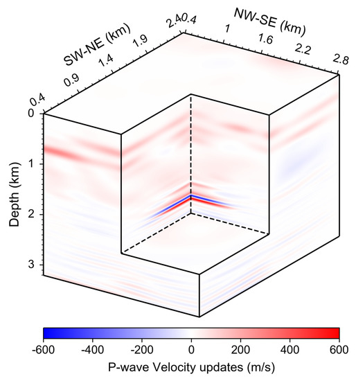 Energies | Free Full-Text | Seismic Monitoring at the Farnsworth CO2-EOR Field Using Time-Lapse ...