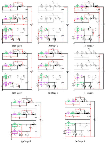 Analysis and Design of a New High Voltage Gain Interleaved DC–DC Converter with Three-Winding ...