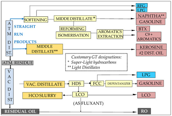 The Fuel Flexibility of Gas Turbines: A Review and Retrospective Outlook