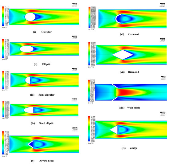 A Review on Flame Stabilization Technologies for UAV Engine Micro-Meso ...