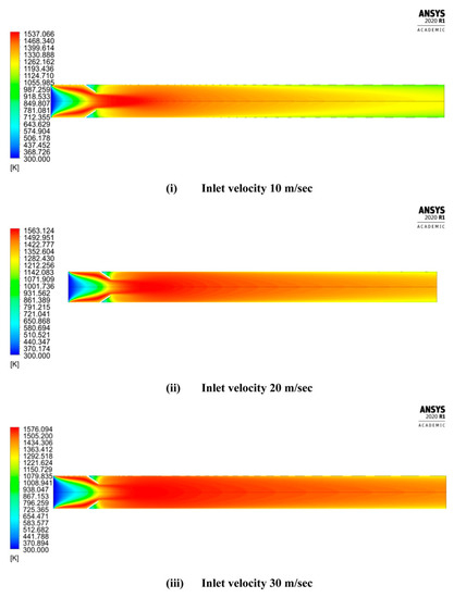A Review on Flame Stabilization Technologies for UAV Engine Micro-Meso ...