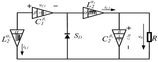 Modeling and Harmonic Analysis of a Fractional-Order Zeta Converter