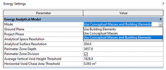 BIM to BEM Transition for Optimizing Envelope Design Selection to ...