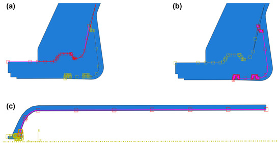 Failure Analysis of Novel BOSS Structures for Type IV Hydrogen Storage ...