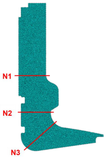 Failure Analysis of Novel BOSS Structures for Type IV Hydrogen Storage ...