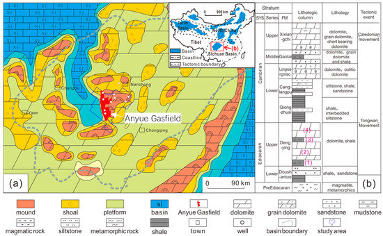 The Strike-Slip Fault Effects on the Ediacaran Carbonate Tight ...