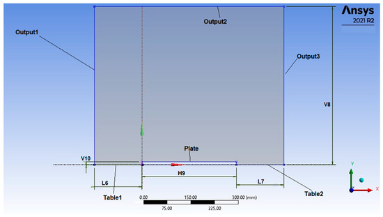 Application of Particle Image Velocimetry and Computational Fluid Dynamics Methods for Analysis ...