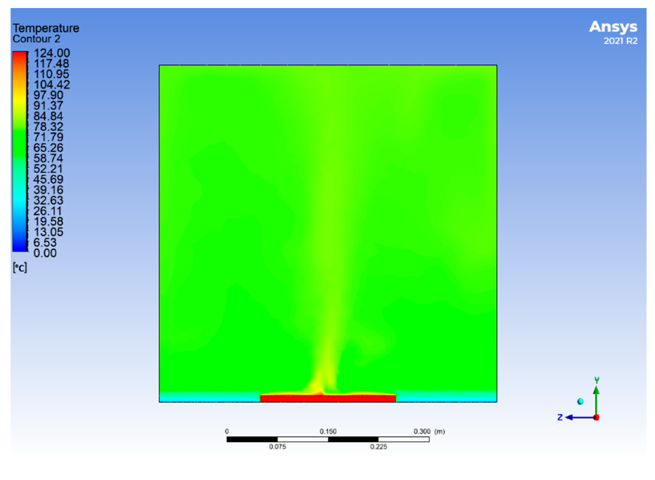 Application of Particle Image Velocimetry and Computational Fluid Dynamics Methods for Analysis ...