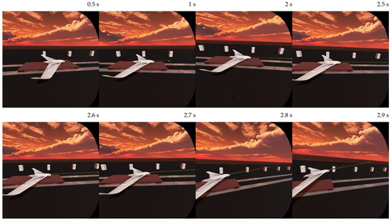 VR-Supported Analysis of UAV—Magnetic Launcher’s Cart System