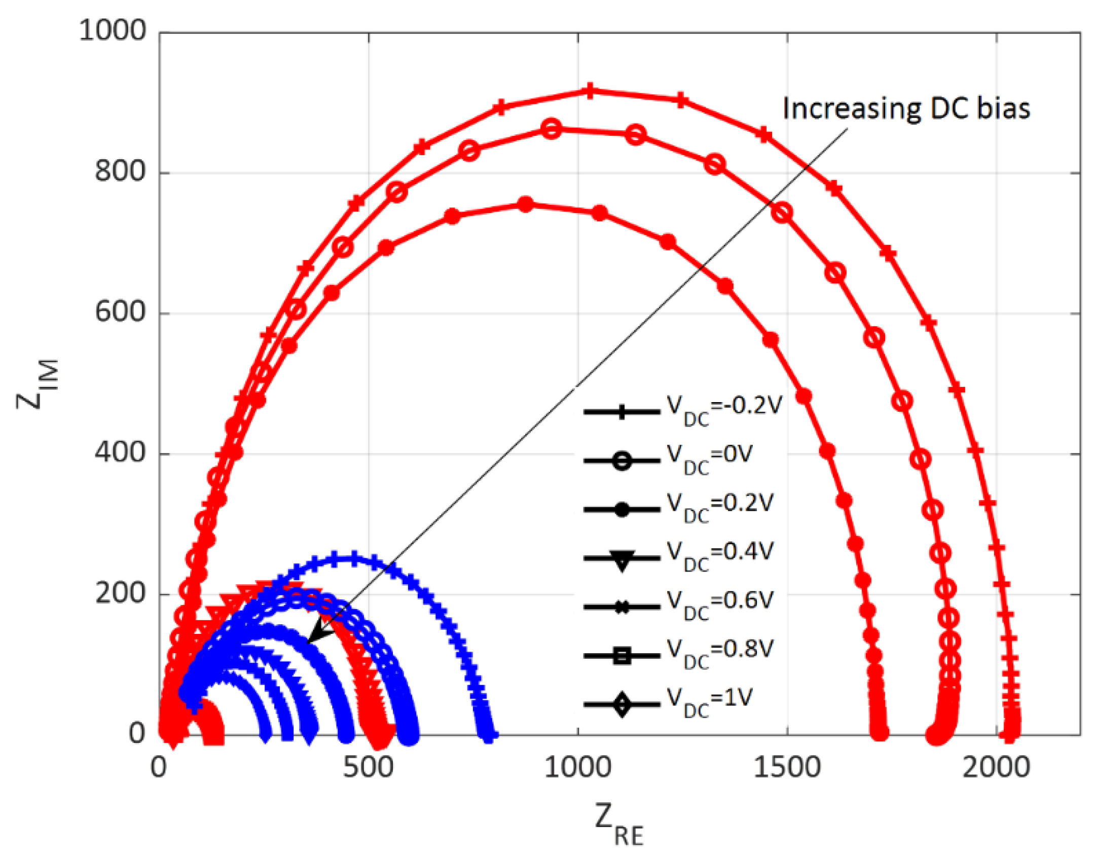 Energies | Free Full-Text | Effect of the ZnSnO/AZO Interface on the ...