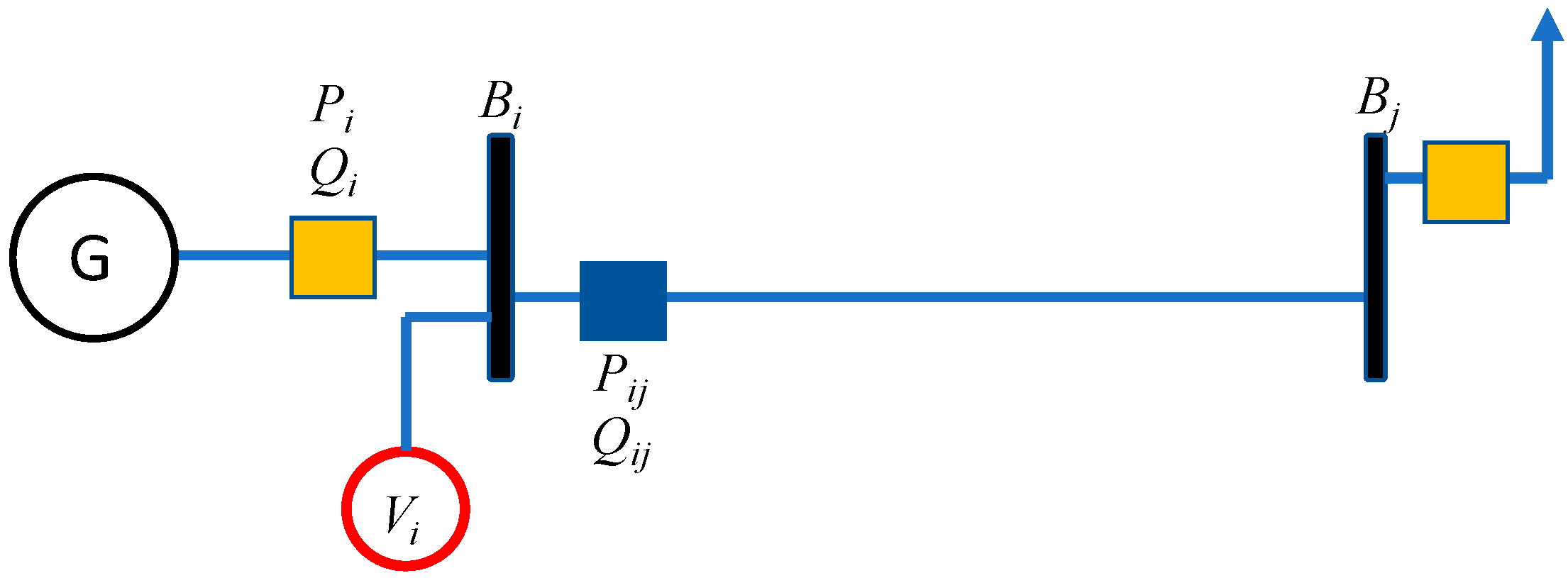 A Novel Multi-Area Distribution State Estimation Approach with Nodal ...