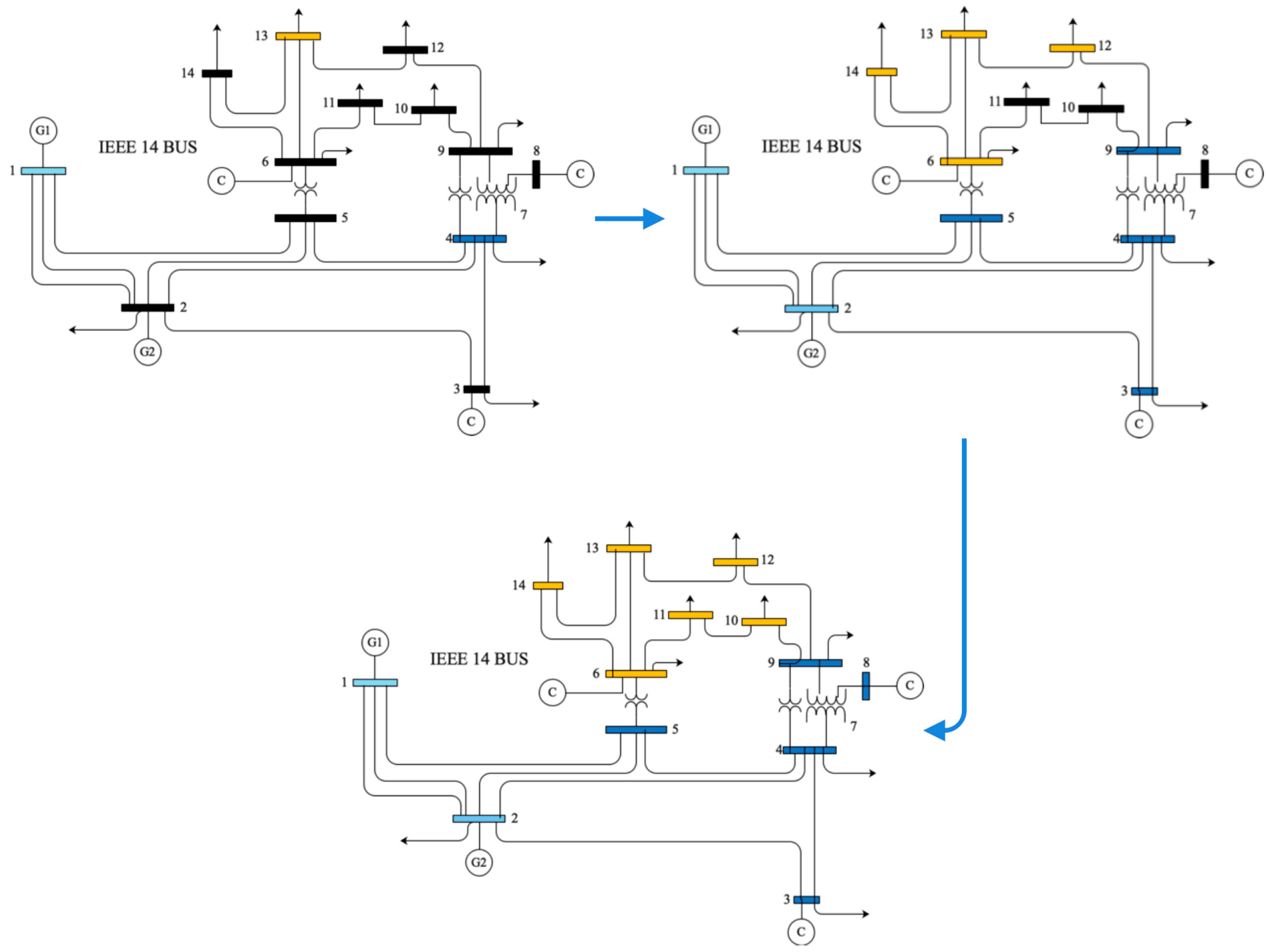 A Novel Multi Area Distribution State Estimation Approach With Nodal