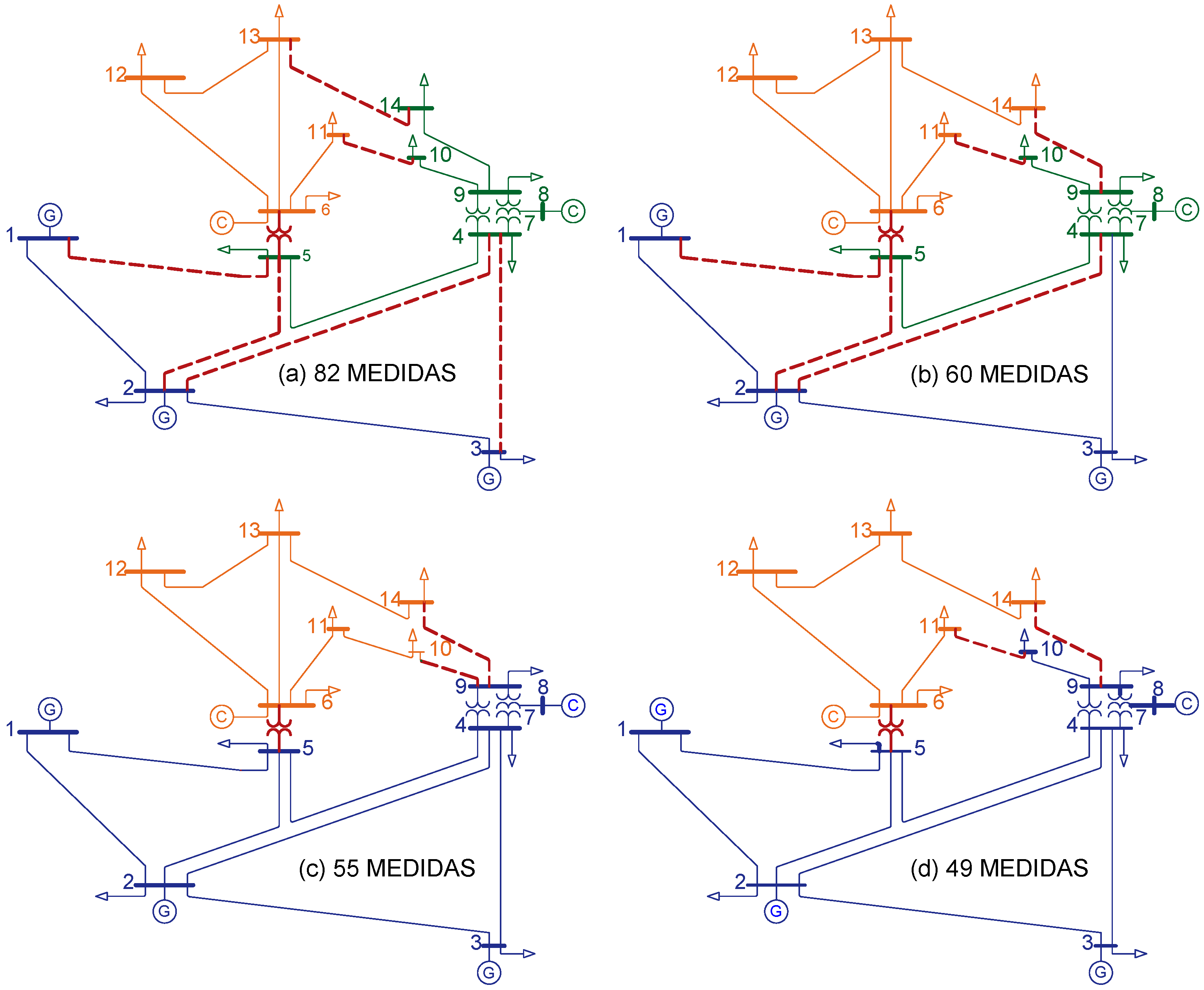 A Novel Multi-Area Distribution State Estimation Approach with Nodal ...