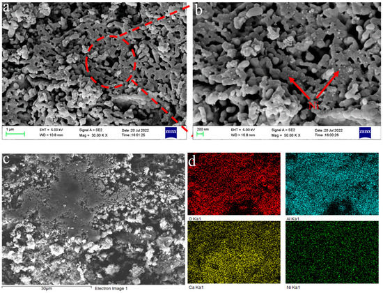 Hydrogen Production from Catalytic Pyrolysis of Phenol as Tar Model ...
