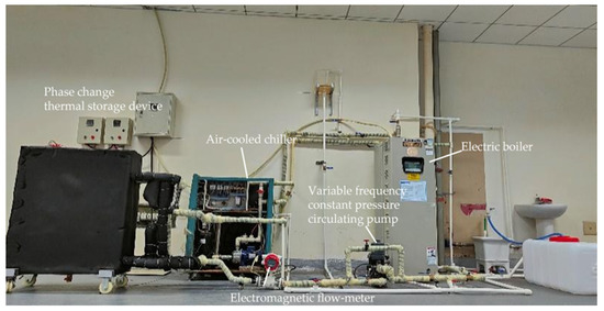 Experimental and Numerical Optimization Study on Performance of Phase ...