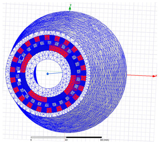 Design Aspects of Conical Coaxial Magnetic Gears