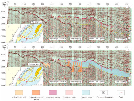 The Cretaceous Sedimentary Environments and Tectonic Setting of the ...