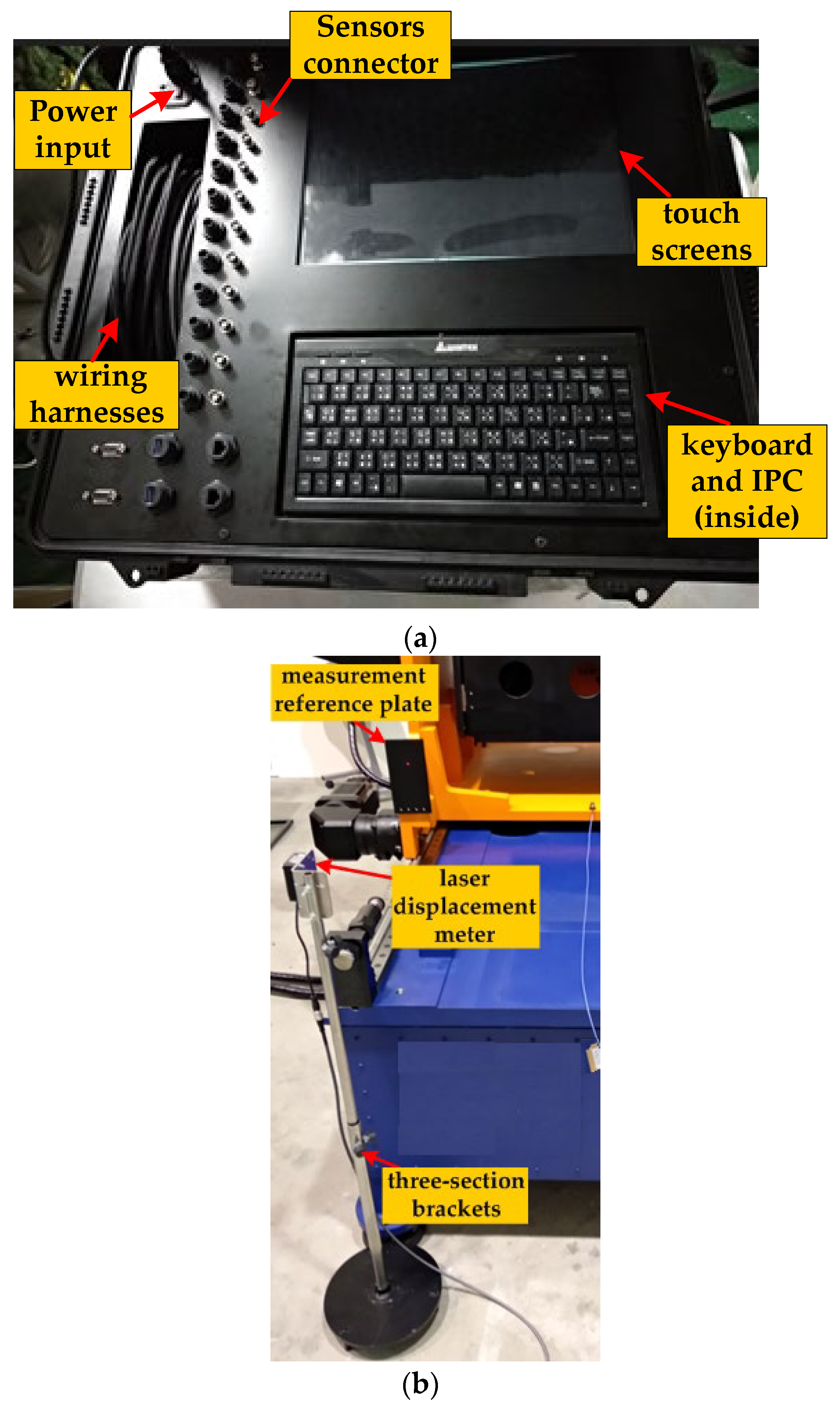 Design and Control of a Three-Axis Motion Servo Control System Based on ...