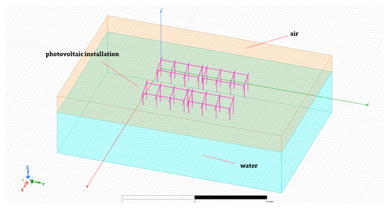 Lightning Protection of Floating Photovoltaic Power Plants—Simulation ...