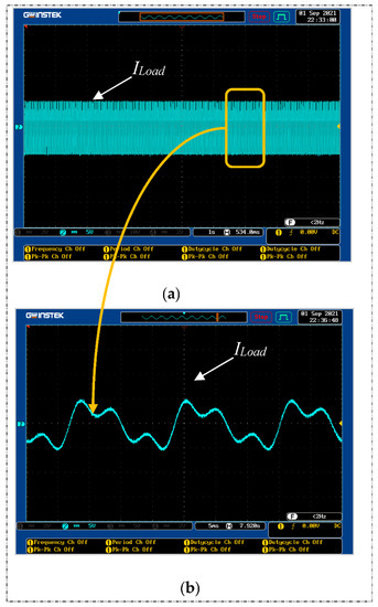 Enhanced Power Quality in Single-Phase Grid-Connected Photovoltaic ...