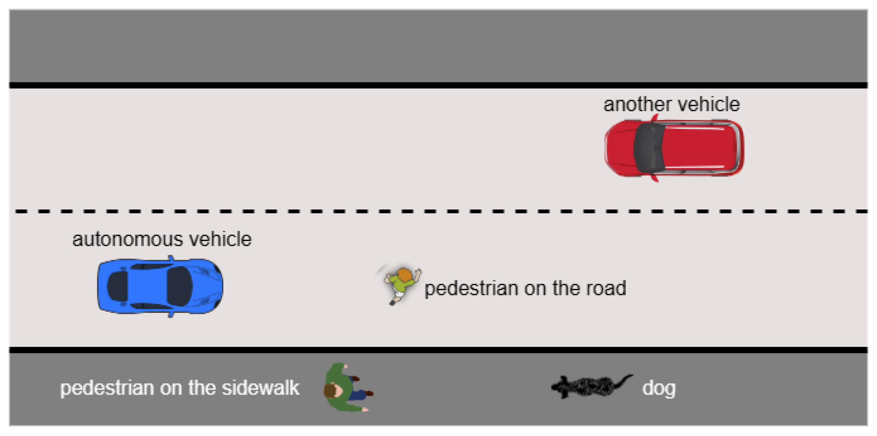 Energies | Free Full-Text | Coordinated Control Design for Ethical ...