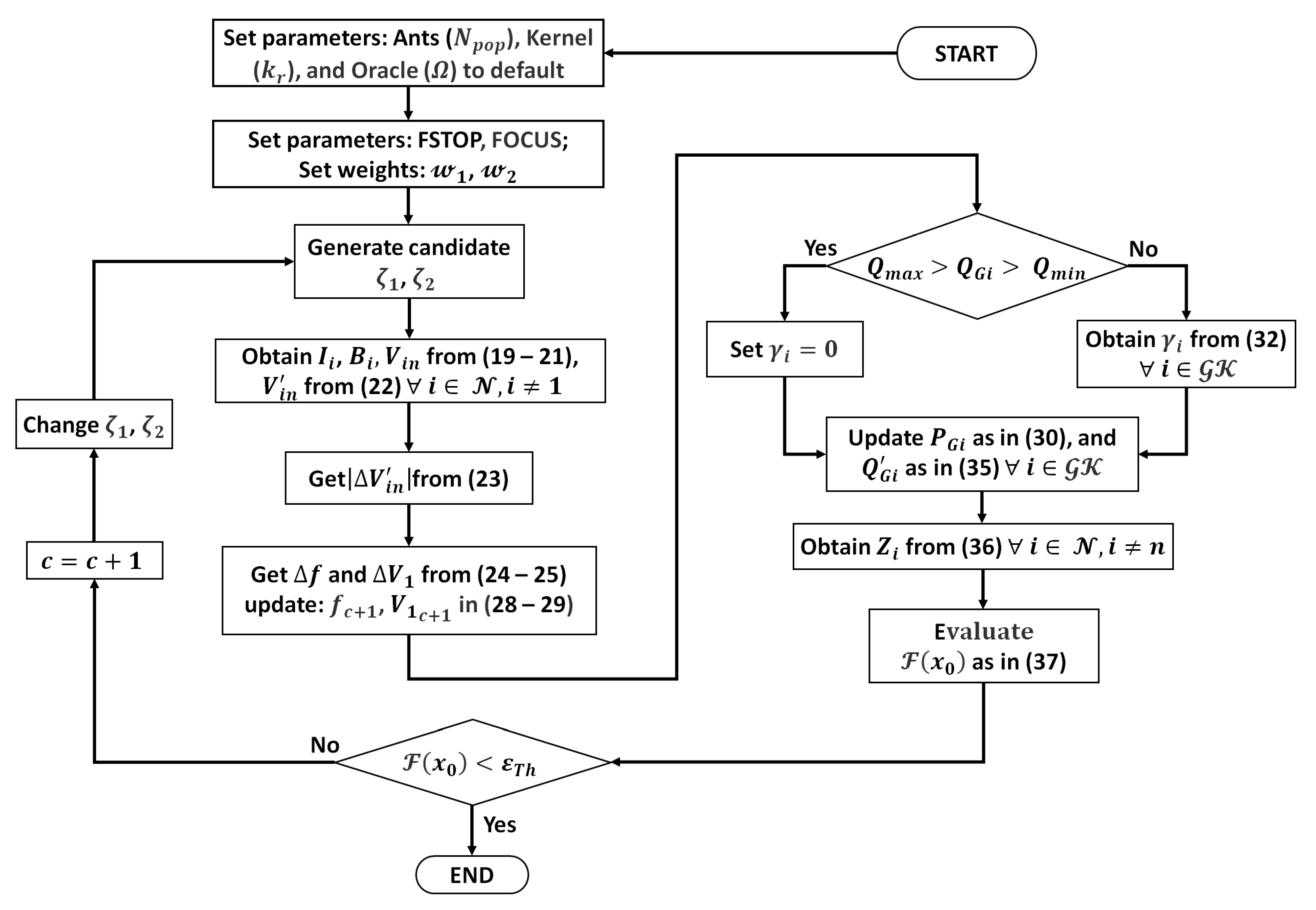 Scenario-Based Uncertainty Modeling for Power Management in Islanded Microgrid Using the Mixed ...