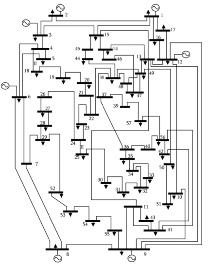 Unique Symbolic Factorization for Fast Contingency Analysis Using Full Newton–Raphson Method