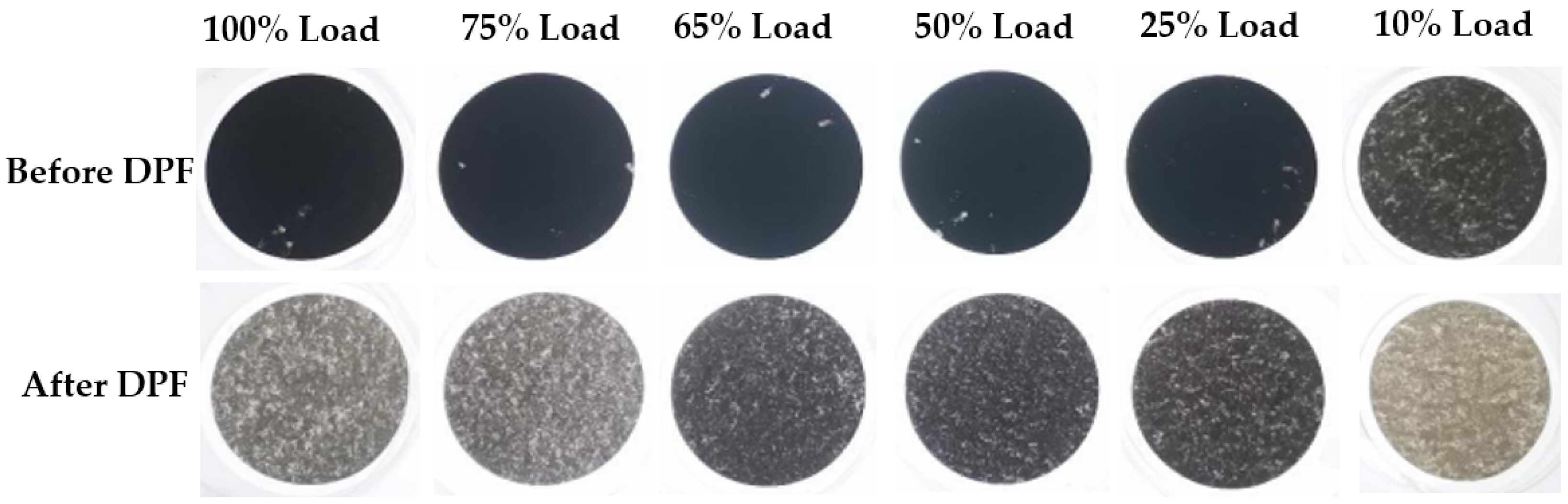 Energies | Free Full-Text | Performance Test and Structure Optimization ...