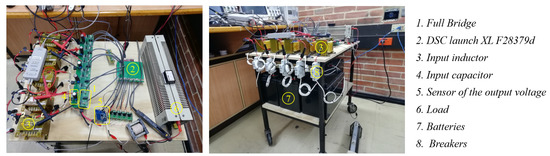 Decentralized Control for the Cell Power Balancing of a Cascaded Full ...