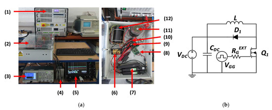 A Review of Power Electronic Devices for Heavy Goods Vehicles ...