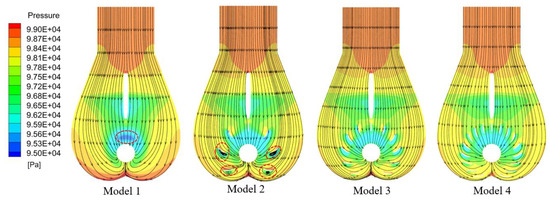 Study on the Influence of Radial Inlet Chamber Splitter Blades on the ...