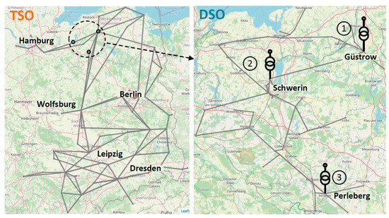 Time Series Optimization-Based Characteristic Curve Calculation for Local Reactive Power Control ...