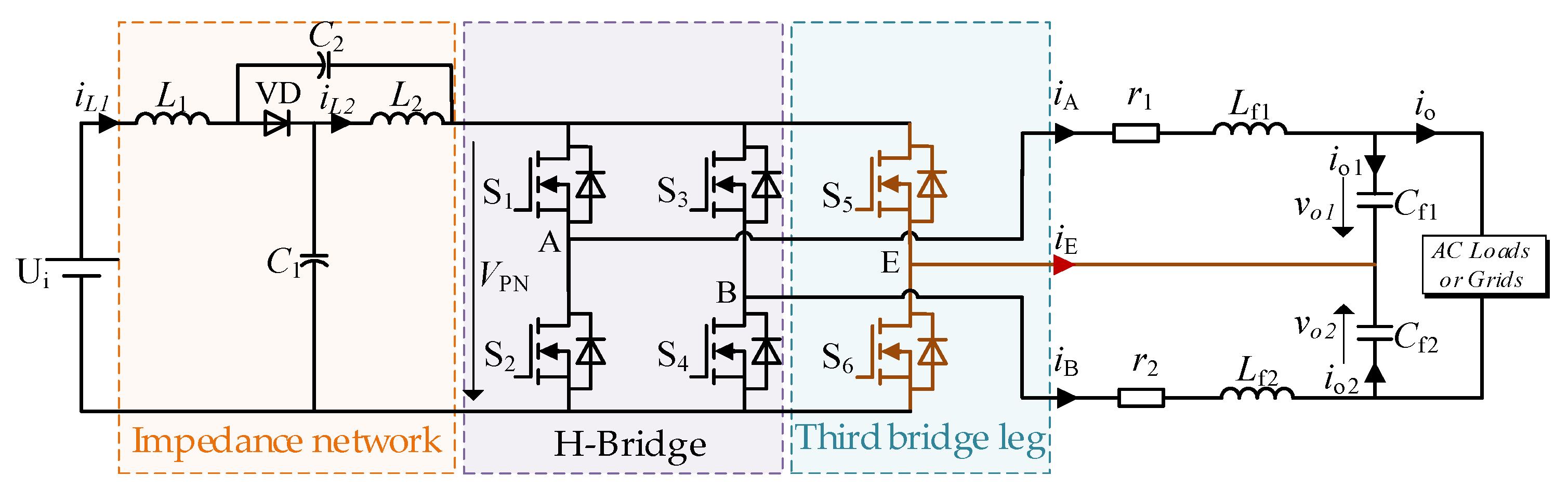 Three Leg Quasi Z Source Inverter With Input Ripple Suppression For Renewable Energy Application