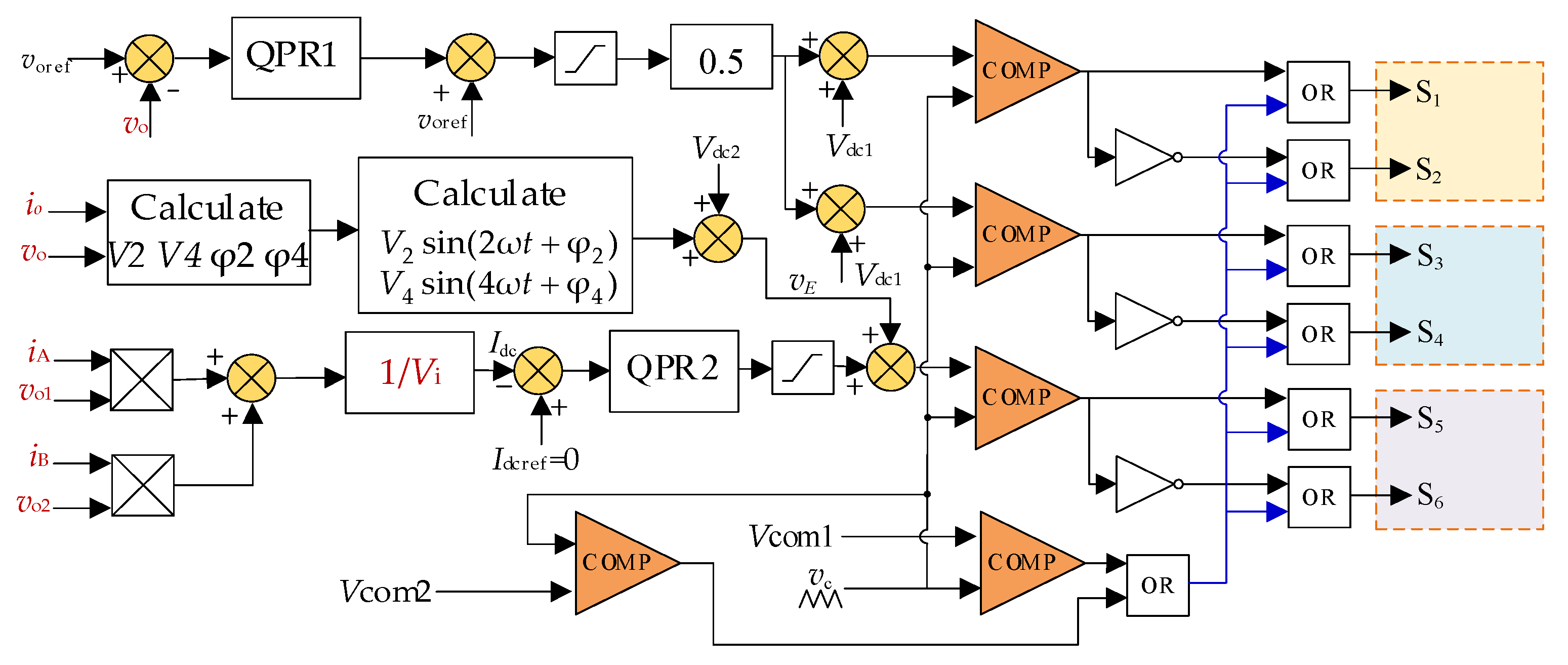 Three Leg Quasi Z Source Inverter With Input Ripple Suppression For Renewable Energy Application