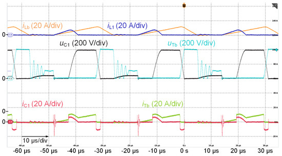 DC-DC Boost Converter with Reduced Switching Losses in Wide Range of ...