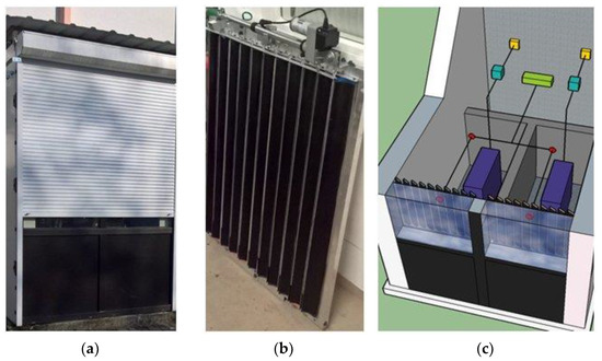 Modern Thermal Energy Storage Systems Dedicated to Autonomous Buildings