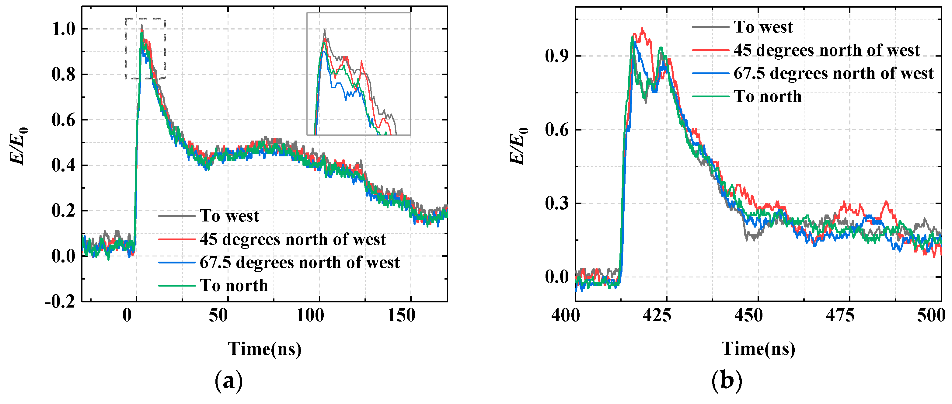 Energies | Free Full-Text | Development and Research of a Medium ...