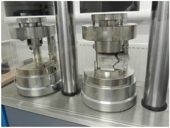 Forecasting Strength Parameters of Hardened Geopolymer Slurries Applied ...