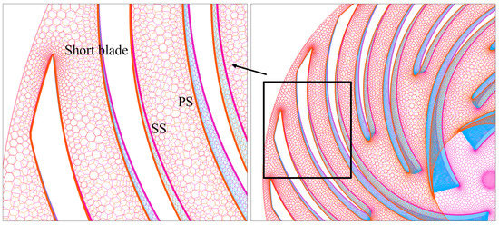 Numerical Simulation on Transient Pressure Pulsations and Complex Flow Structures of a Ultra ...