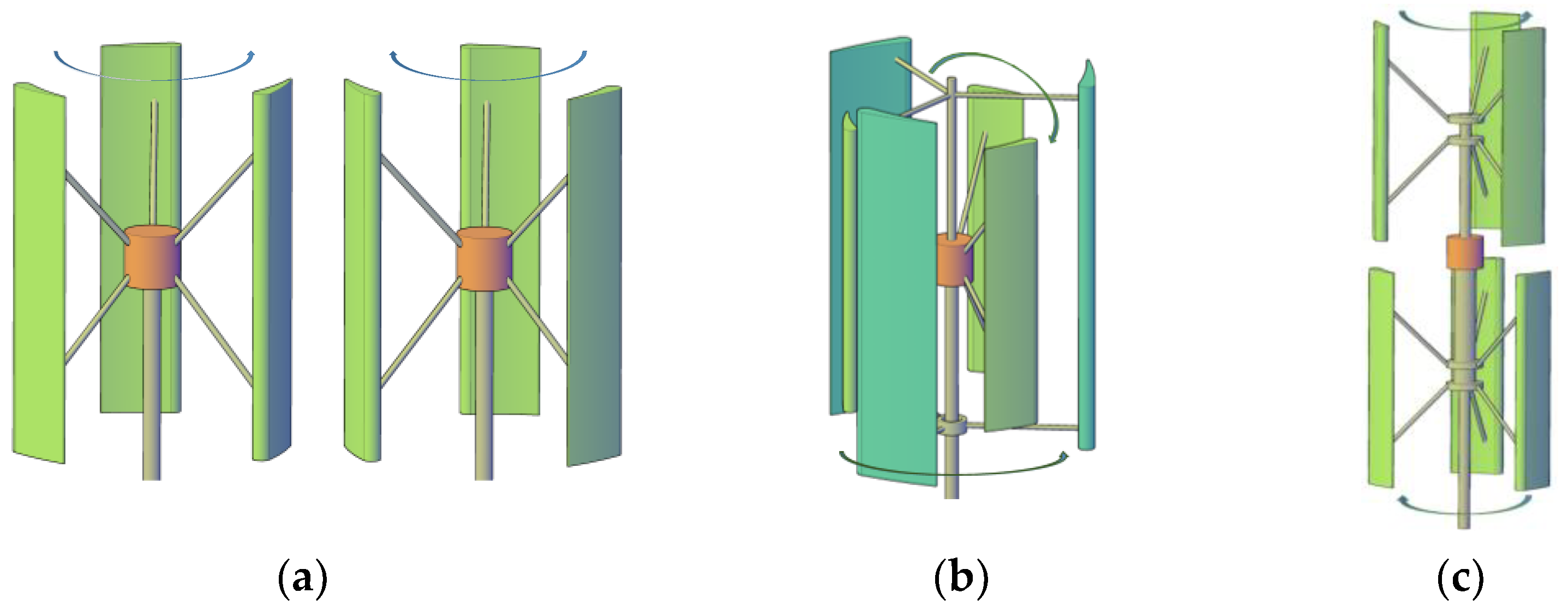 Design Features and Numerical Investigation of Counter-Rotating VAWT with Co-Axial Rotors ...