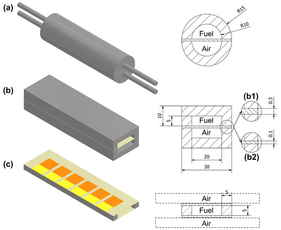 Transport Phenomena in a Banded Solid Oxide Fuel Cell Stack—Part 2 ...