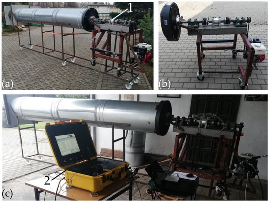 Effect of the Volumetric Flow Rate Measurement Methodology of Positive ...
