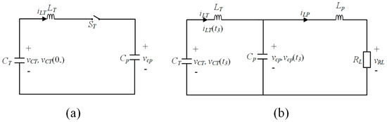 A Compact High-Stability Nanosecond Pulse Test System Using Corona ...