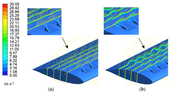 Experimental Analysis of Bio-Inspired Vortex Generators on a Blade with ...