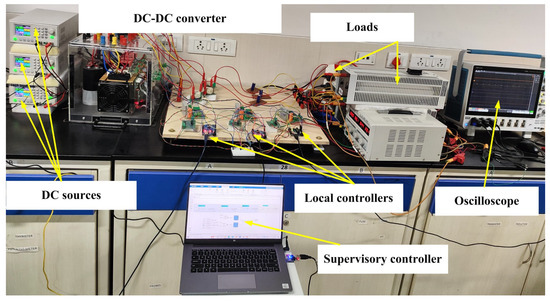 Cyber Attacks in Cyber-Physical Microgrid Systems: A Comprehensive Review