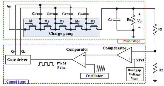 Energies | Free Full-Text | High-Performance Charge Pump Regulator with ...