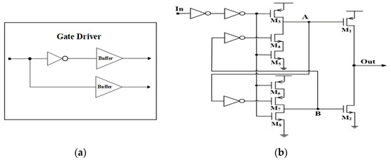 High-Performance Charge Pump Regulator with Integrated CMOS Voltage ...