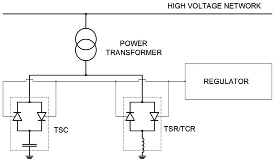 Electrical Transformer Circuit Diagram