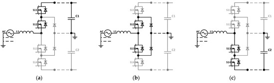 Modelling of Bidirectional Three-Phase Four-Wire Three-Level NPC MLC under Single-Loop Current ...