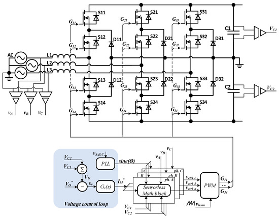 Modelling of Bidirectional Three-Phase Four-Wire Three-Level NPC MLC under Single-Loop Current ...
